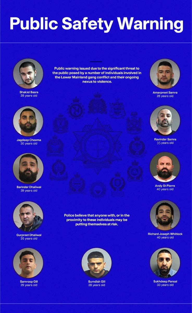 Canada Police s most violent Gangster List Features Nine Indian